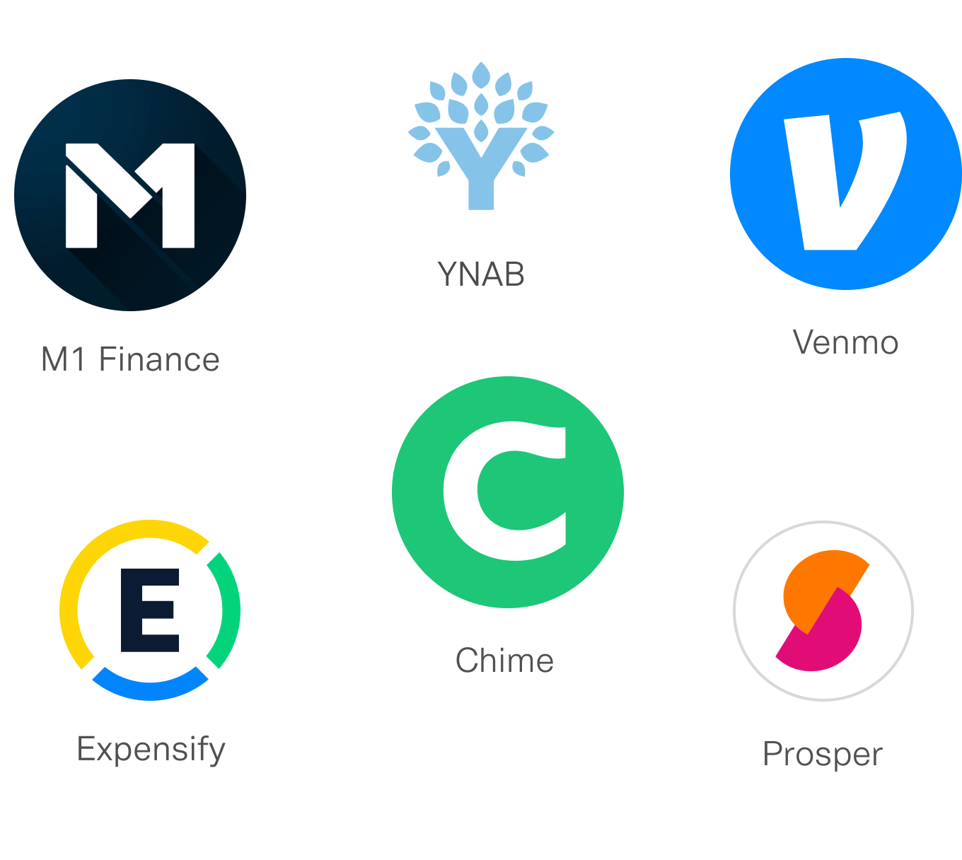 The convenient way to manage your financial data | Plaid